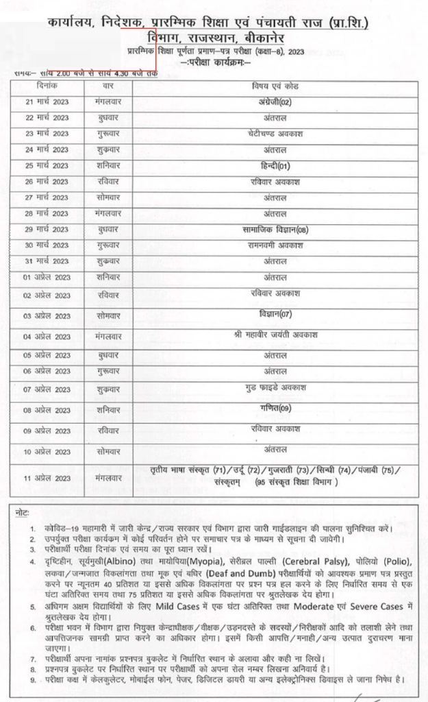 Rajasthan Board 8th Class Time Table 2023, DIET 8th Date Sheet 2023